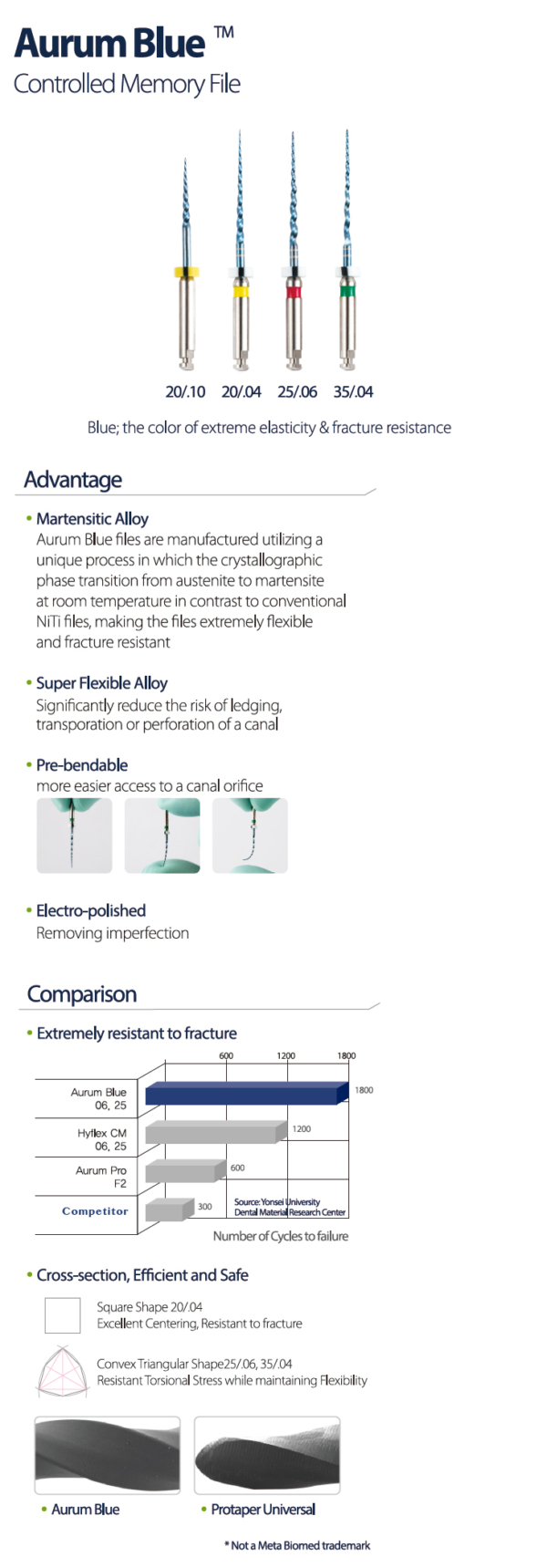 Aurum Blue | Inter-Africa Dental