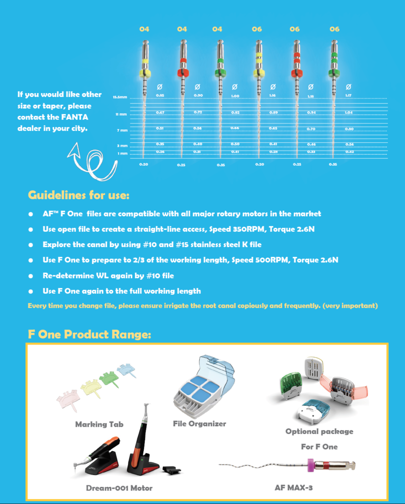 AF FILES | Inter-Africa Dental